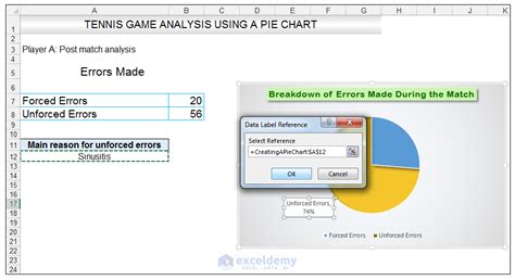 How To Create Excel Pie Charts And Add Data Labels To The Chart ExcelDemy