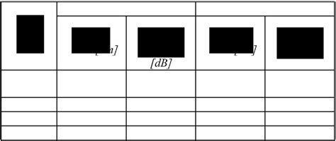 B And Fig 2 B The Virtual Aperture Of 1 D Cr Mimo Array Has A Download Scientific Diagram