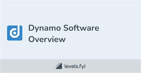 Dynamo Software Careers Levels Fyi