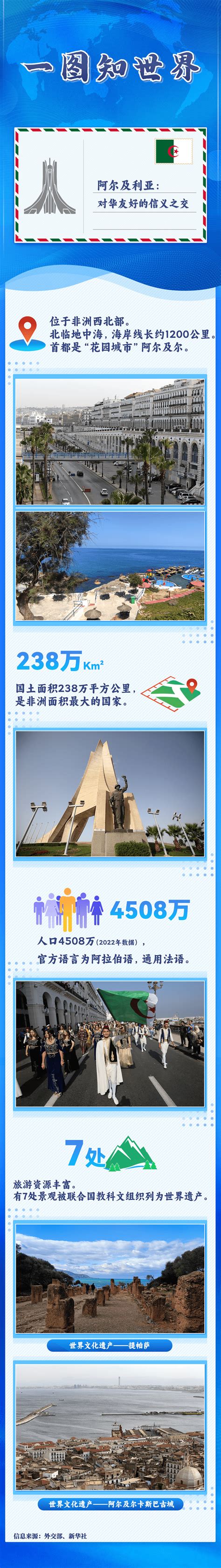 一图知世界丨阿尔及利亚：对华友好的信义之交进行紫剑新华社国际部
