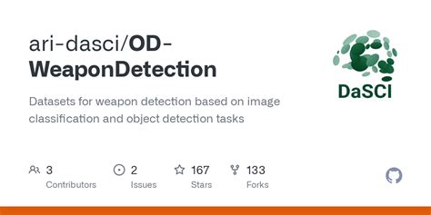 GitHub Ari Dasci OD WeaponDetection Datasets For Weapon Detection Based On Image