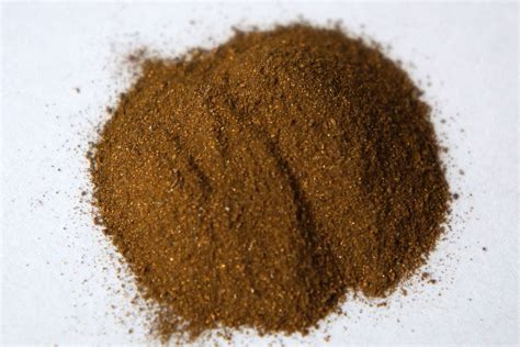 40 Facts About Titanium Nitride