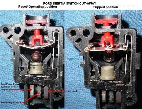 Inertia Switch Factory Five Racing Forum