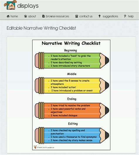Creative Writing Checklist Narrative Writing Checklist Template