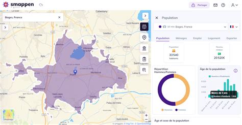 [guide] Comment Réaliser Un Mapping Concurrentiel Nos Méthodes Outils