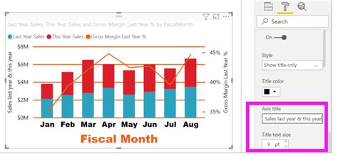 Clustered Column Chart The Clustered Column Charts And Stacked Bar