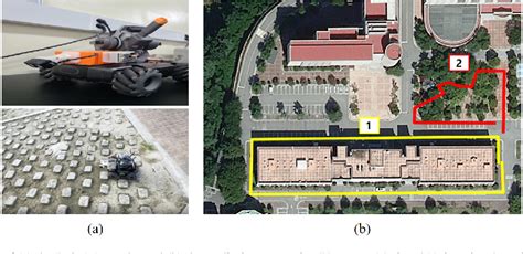 Figure 5 From Development Of A Sensor Connected Smartphone Application For Information Sharing