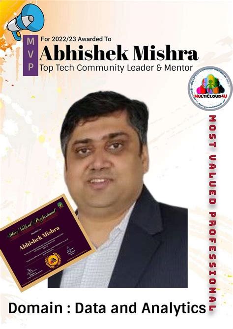 Dr Abhishek Mishra On Linkedin Wall Of Fame For The Year 2023 12