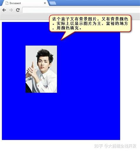 Css属性：背景属性 知乎