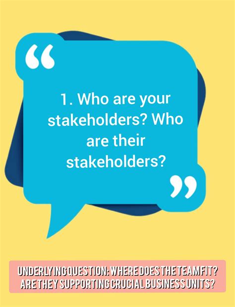 Sarthak Kumar On Linkedin Datascience Interview Tips