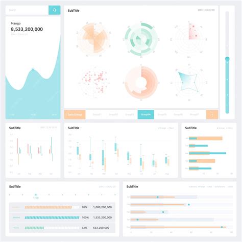 Premium Vector Radial And Statistical Dashboard Used For Monitoring
