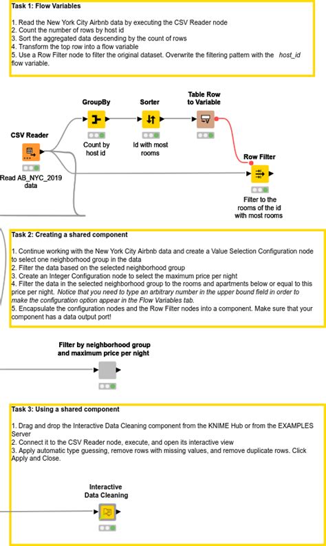 Flow Variables And Components NodePit