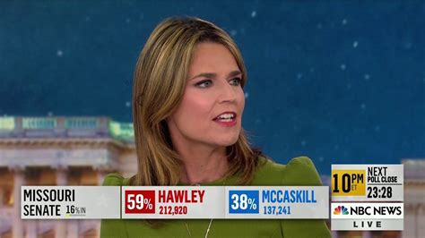 Kvoa Tv Tucson Az With Nbc Tv 2018 Midterms Youtube