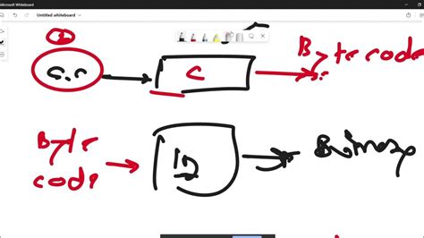 Variable And Datatype 2023 06 02 17 02 56 Youtube