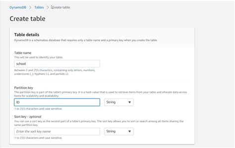 Lambda Functions With Dynamodb And Node Dev Community