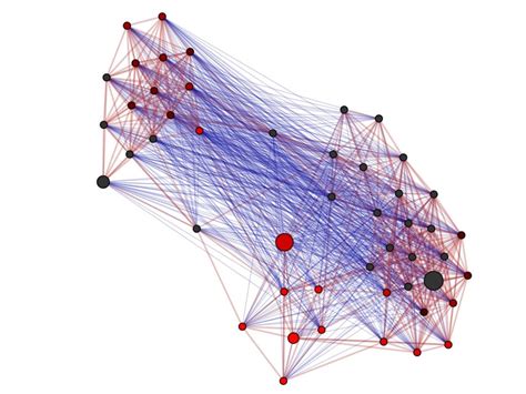 Complete 12 Microbiome Bioinformatics Analysis In 12 Working Days Upwork