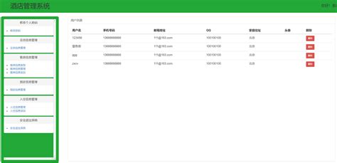 Github Huaaweicodehotel Management System Based On Ssm 6 基于ssm的酒店管理系统6拥有两种角色，功能简单，适合技术学习 11