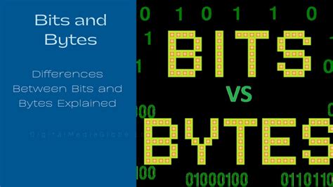 Difference Between Bits And Byte Jrye