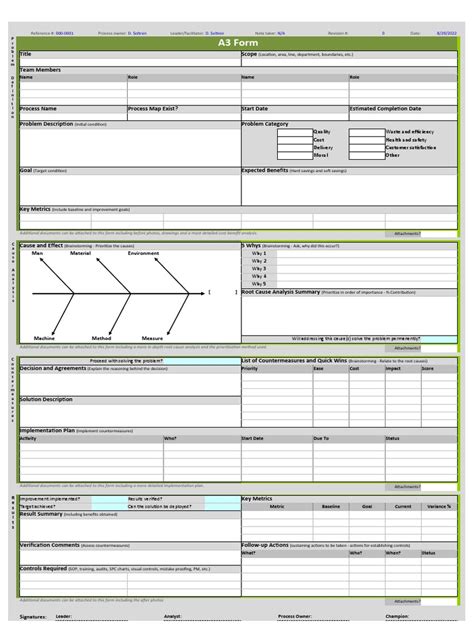 A3 Problem Solving Form Reducing Defects In The Manufacturing Process