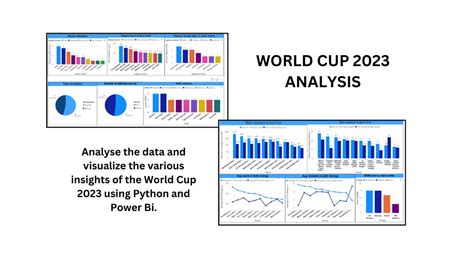 Sanket Sett On Linkedin Dataanalysis Python Powerbi Cricketanalytics Worldcup2023 Sportsdata
