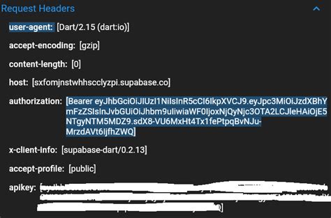 Supabase Query Data Based On Uid Does Not Work · Issue 5074 · Supabasesupabase · Github