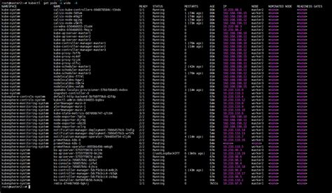 Github Sourabhdey21kubeshpere Kubesphere Create Kubernetes Cluster