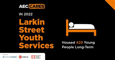 Constructconnect Posted On Linkedin