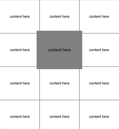 dynamic popover css grid joz medium