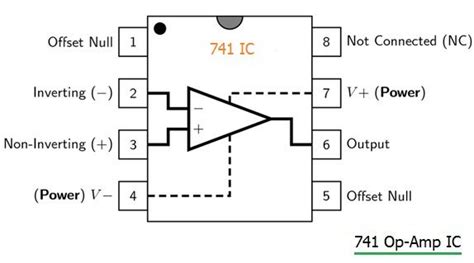 Op Amp Ic 741 Circuit Diagram Circuit Diagram