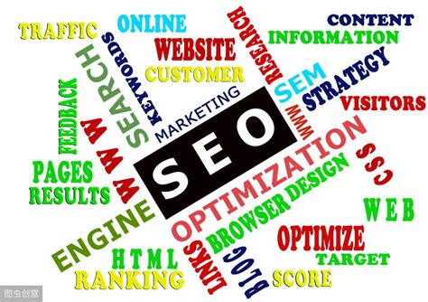 Seo都需要优化什么（seo整站优化方案制作） 8848seo