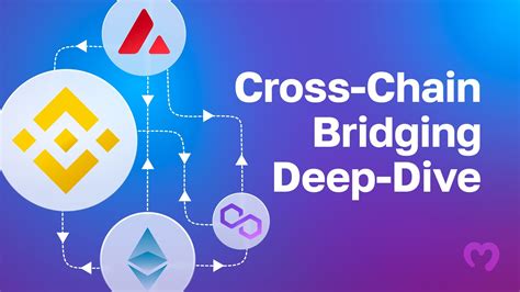 Cross Chain Bridging What Is It And How Does A Crypto Bridge Work