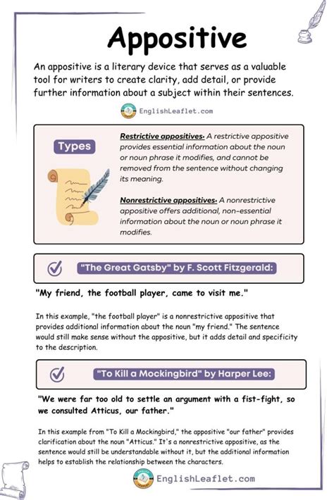 Appositive Literary Device Examples In Literature And Functions Englishleaflet