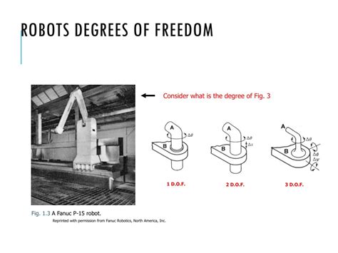 Ppt Introduction To Robotics Fundamentals Analysis And