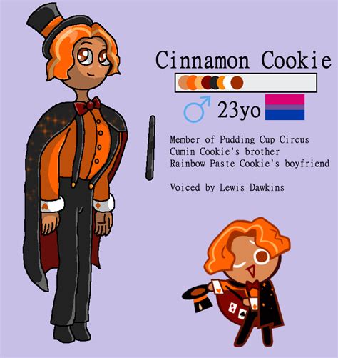 Cookie Run Headcanons 31 Cinnamon Cookie By Darkdragondeception On Deviantart