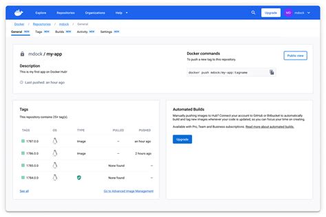The Worlds Largest Container Registry Docker