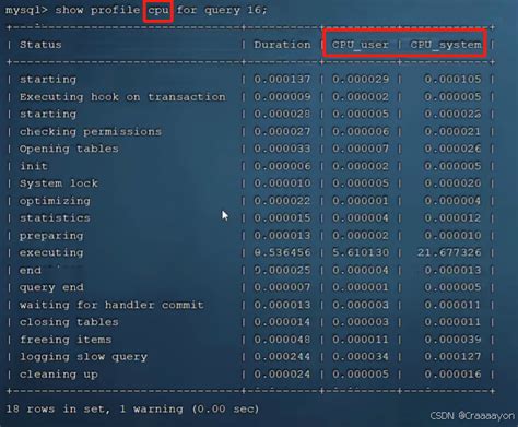 Mysql数据库 索引详细，附图mysql索引数据结构 Csdn博客