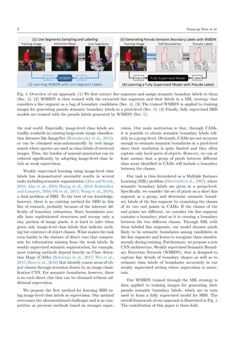Learning To Detect Semantic Boundaries With Image Level Class Labels Deepai