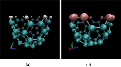 All Atom Left And United Atom Models Of The Short Capped Nanotube Download Scientific