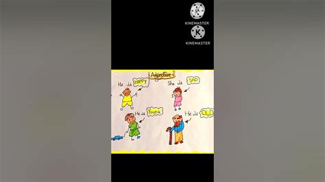 Adjective Chartadjective Projectshortsviraltrending Youtube