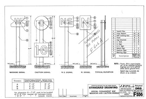 Rail Geelong Lineside Signs For Speed Restrictions