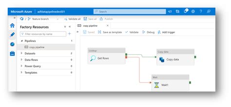 Azure Data Factory DevOps Integration Guide