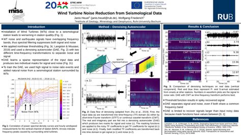 PDF Wind Turbine Noise Reduction From Seismological
