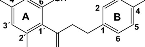 Chemical Structure Of Phloretin Molecular Weight 27427 Download