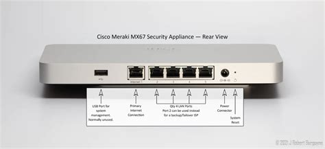 Meraki Mx67 Cisco Meraki Rackmount Rm Ci T4 Au