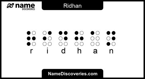 Ridhan Name Meaning And Origin