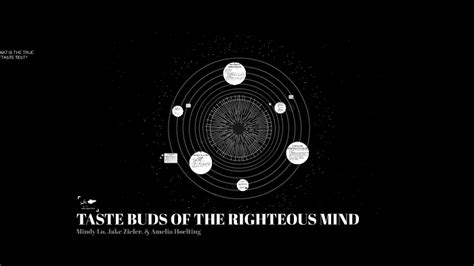 Taste Buds Of The Righteous Mind By Amelia Hoelting On Prezi