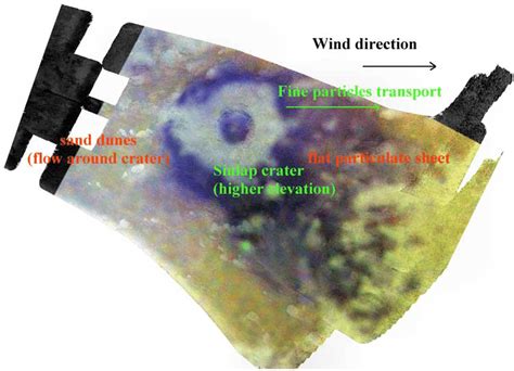 Labeled Vims Radar Mosaic Of The Sinlap Area The Colors Are Derived Download Scientific