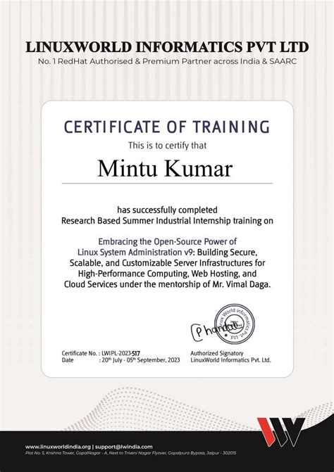 Mintu Kumar On Linkedin Linuxadmin Docker Aws Newbeginnings