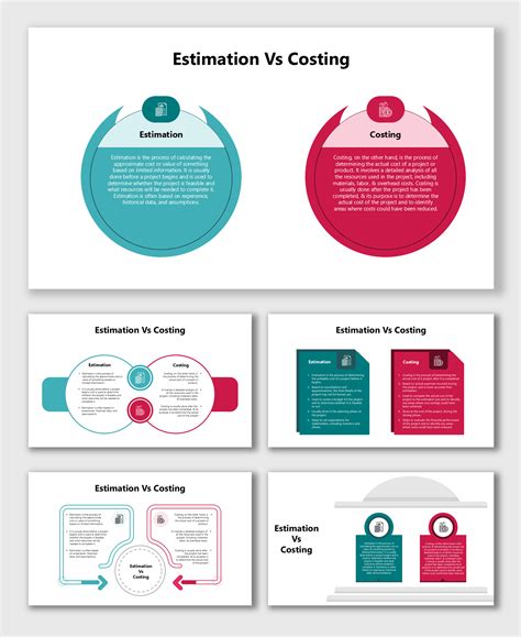 Estimation Vs Costing Presentation And Canva Template