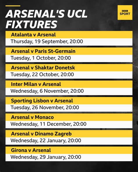 Arsenal News Champions League Fixtures Confirmed Bbc Sport